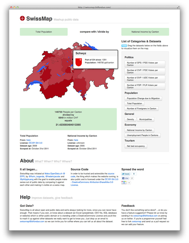 Share your experience